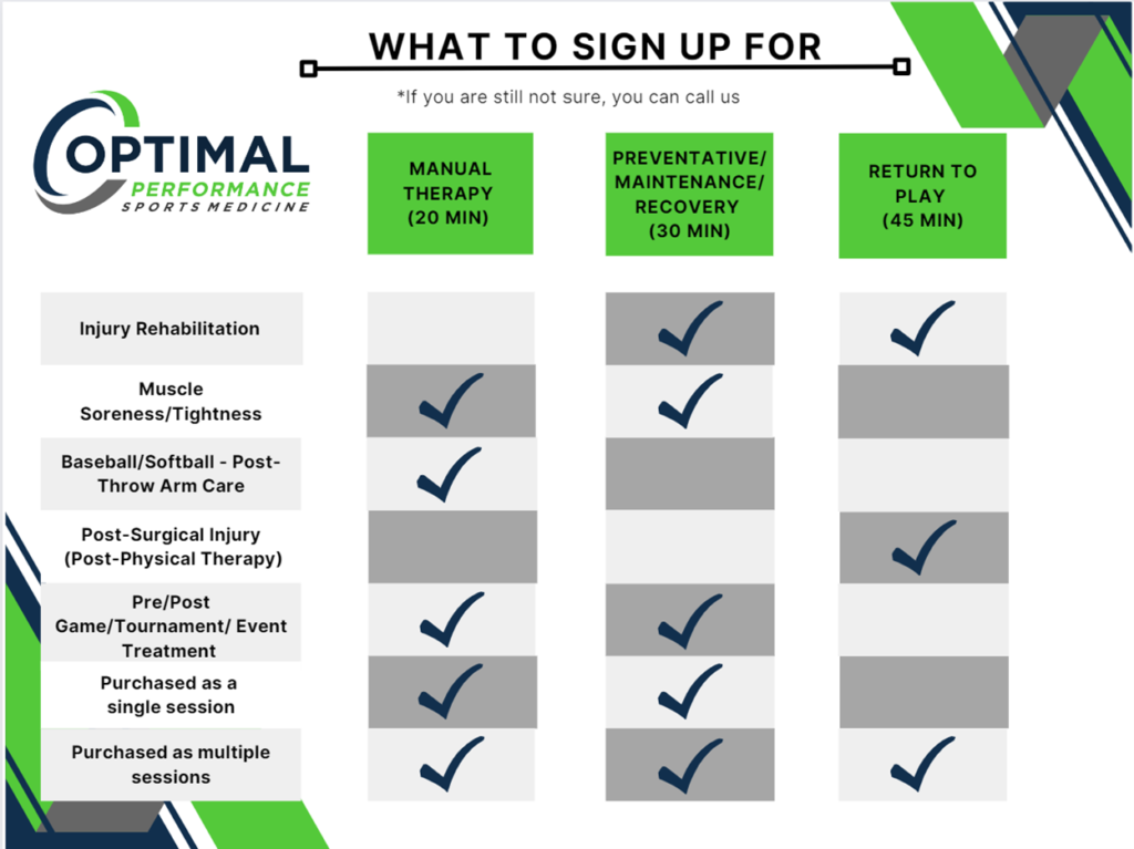Getting Started – Play Ball Management Company